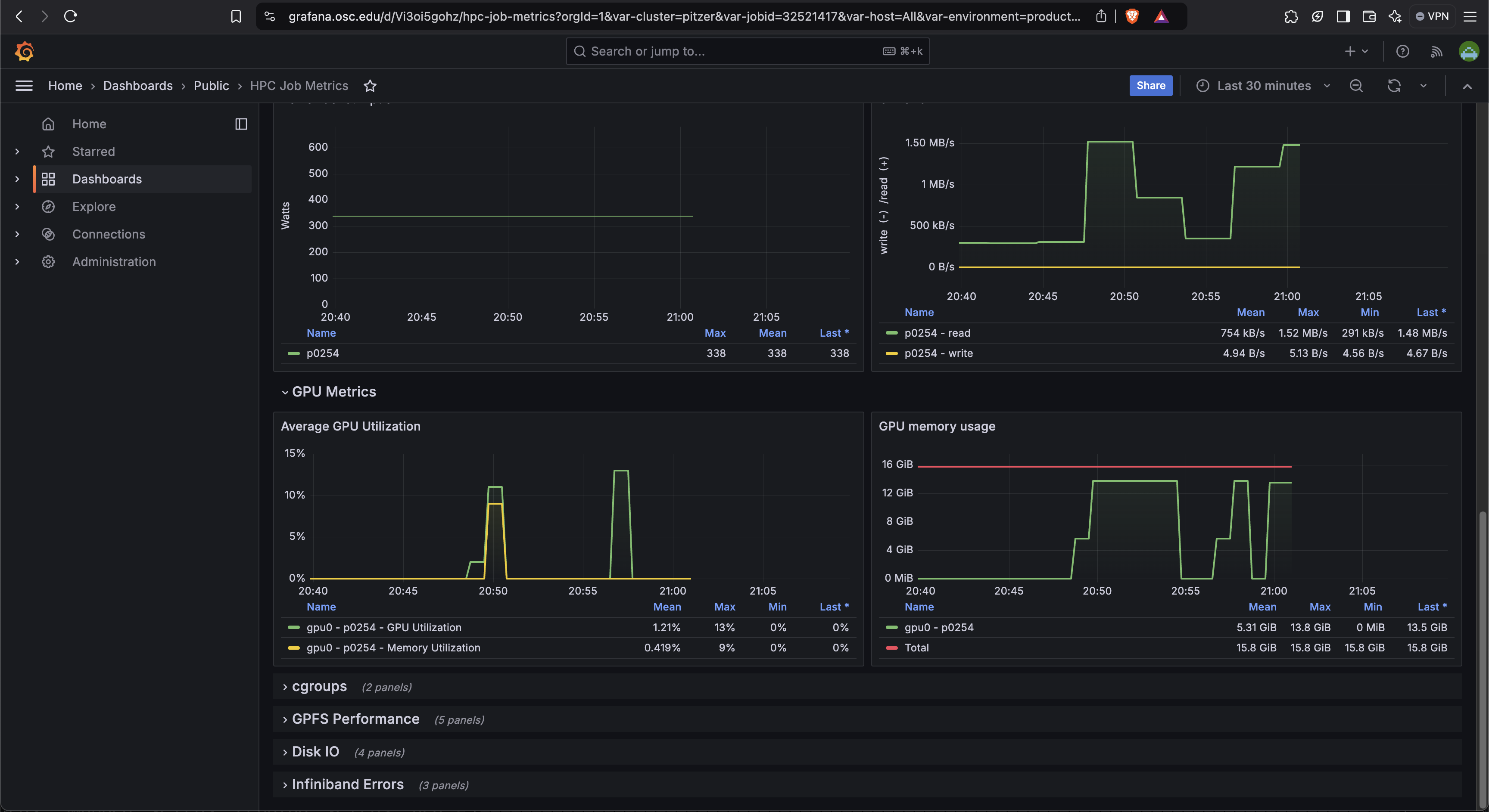 Howto Estimating And Profiling Gpu Memory Usage For Generative Ai 0447